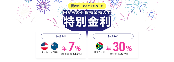PayPay銀行の口座開設のキャンペーン一覧！【2023年最新】
